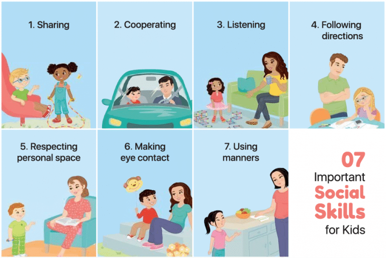 How to Positively Parent a Teenager - A Parent's Guide | Codevidhya