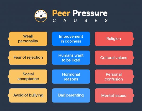 How to Positively Parent a Teenager - A Parent's Guide | Codevidhya