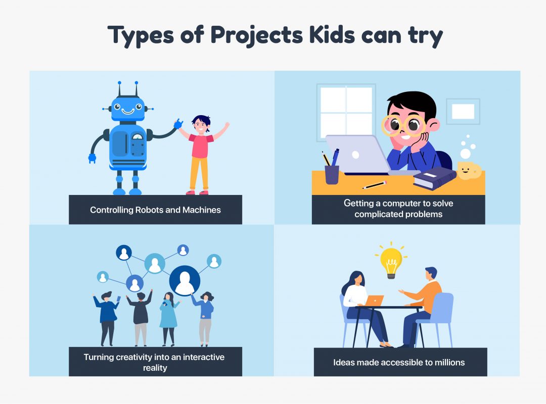 Best Coding Contest? Google Code to Learn Contest Codevidhya